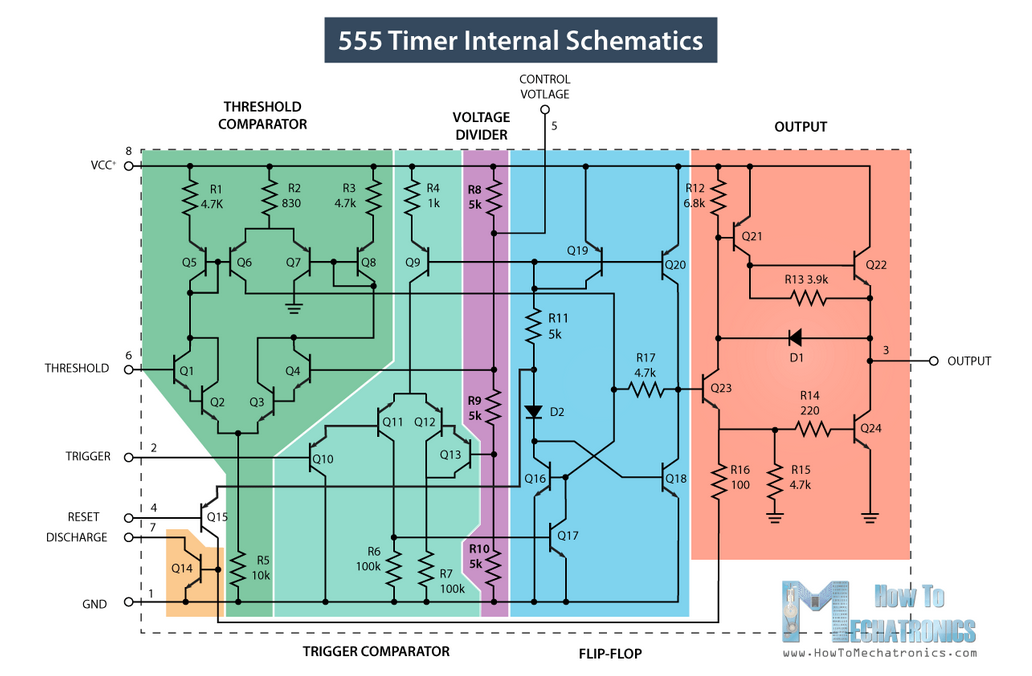 آی سی 555 و نحوه‌ی عملکرد آن - اصول کاربردی، بلوک دیگرام و شماتیک مداری