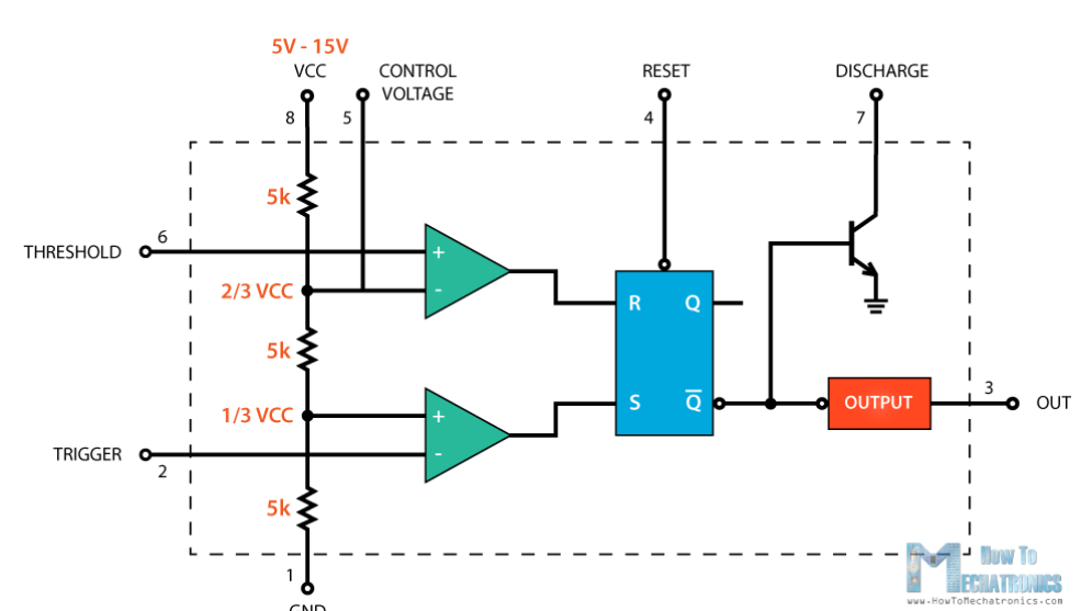 آی سی 555 و نحوه‌ی عملکرد آن - اصول کاربردی، بلوک دیگرام و شماتیک مداری