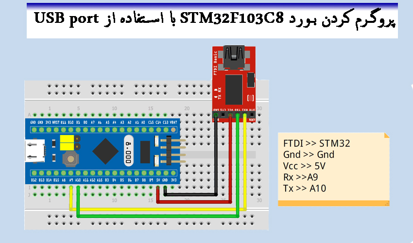 پروگرم کردن بورد Stm32f103c8 با استفاده از Usb Port 4089