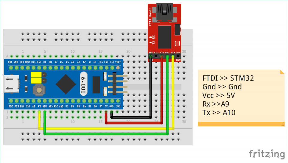 آموزش کار با میکروکنترلرهای STM32 با استفاده از Arduino IDE: پروژه LED ...